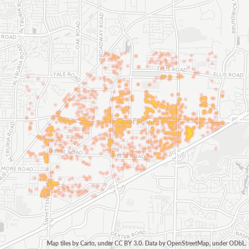 Top Gun Memphis | (901) 949-4867 | Memphis, Tennessee