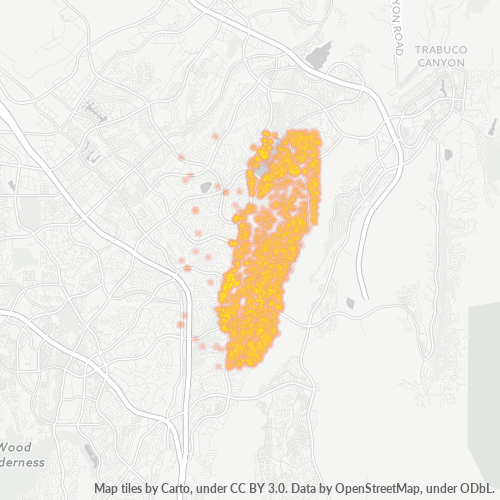 Kochis-McLachlin Kimberly | (949) 768-1800 | Mission Viejo, California
